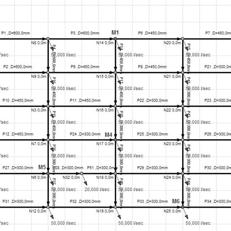 Pseudo Code Of Neural Symbolization Algorithm Download Scientific Diagram