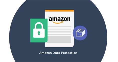 How Does Amazon Protect Your Data Seller Snap