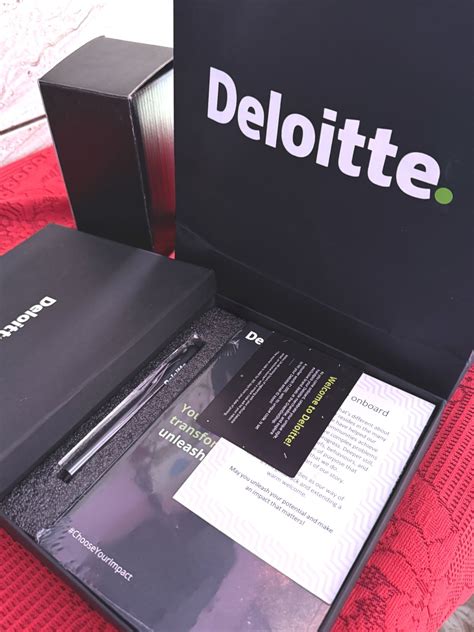 deepak chaudhary on linkedin deloitte 52 comments
