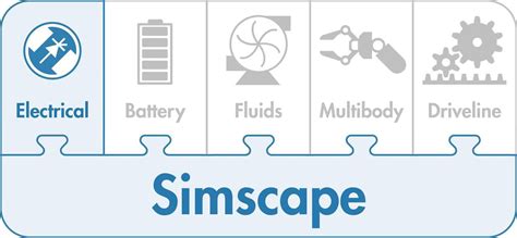 simscape electrical matlab