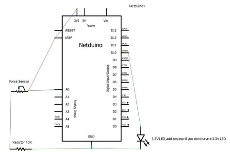 Omar Oz Viewing Profile Likes Netduino Forums