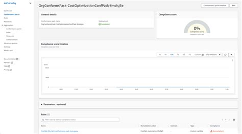 Automating Cost Optimization Governance With AWS Config AWS Cloud Operations Blog