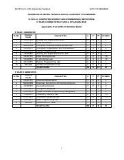 R B Tech CSE Networks IIYearSyllabus Pdf R B Tech CSE Networks Syllabus JNTU HYDERABAD