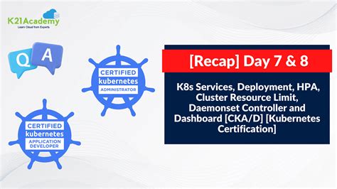 K Academy Blog Learn Cloud From Experts