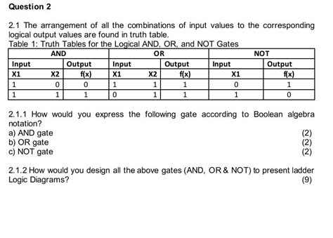 Solved 21 The Arrangement Of All The Combinations Of Input