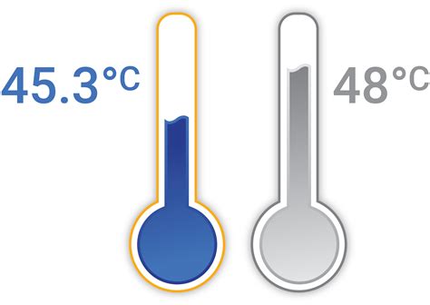 Smartwire Connection Technology