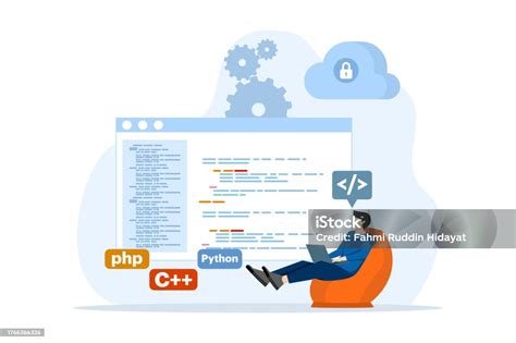 Web Development Or Programming Language Concept Css Html It Ui Cartoon
