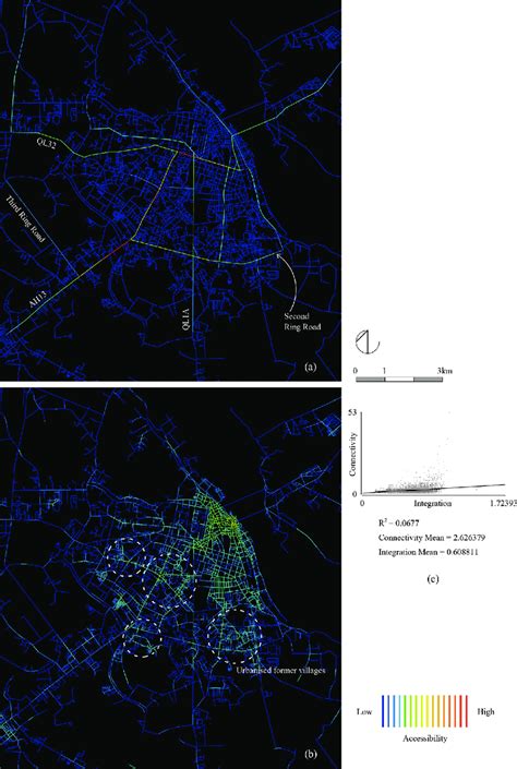 Space Syntax Analysis Of Street Network In Hanoi In 1990 A Global Download Scientific