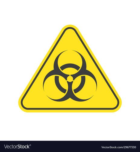 Lab Safety Symbols Flashcards Quizlet