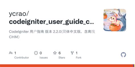 Github Ycraocodeigniteruserguidechs Codeigniter 用户指南 版本 220 Github Ycraocodeigniteruserguidechs Codeigniter 用户指南 版本 220