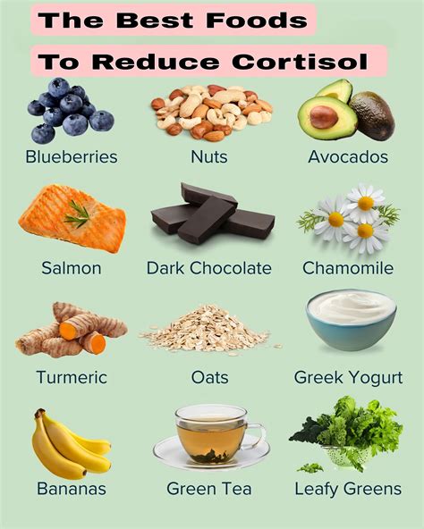 The Best Foods To Reduce Cortisol In 2025 Cortisol Healing Food