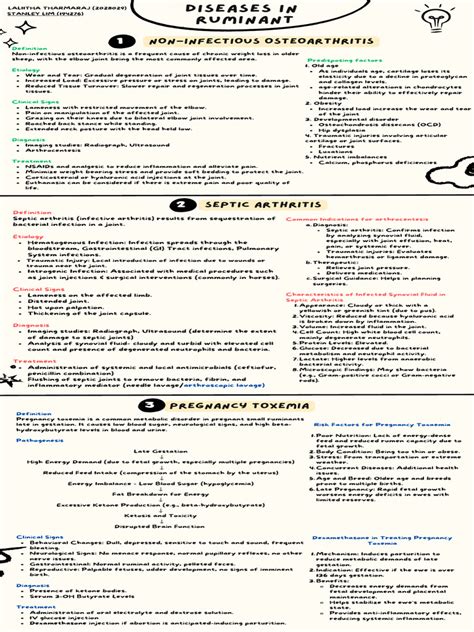 Common Diseases In Ruminant Pdf Osteoarthritis Diseases And Disorders