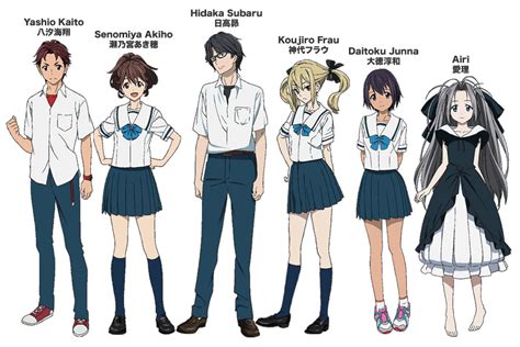 Robotics Club Roboticsnotes Wiki Fandom Powered By Wikia
