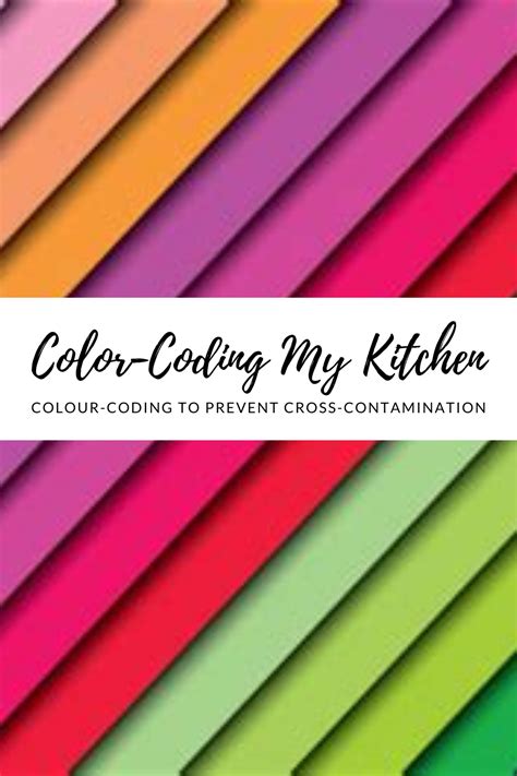 Avoiding Cross Contamination Cross Contamination Color Coding Hard Work And Dedication