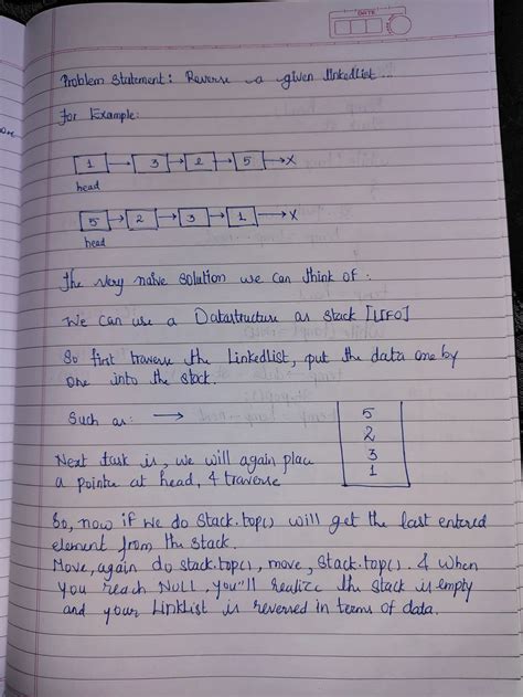 Linkedlist Algorithms Programmingjourney Shailesh Thorat