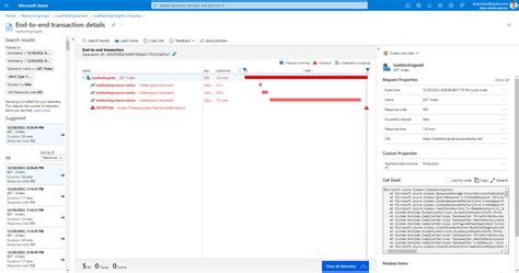 Adding Load Testing To Your Cicd Workflows David Sanchez