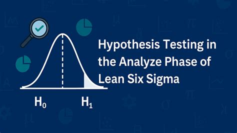 Hypothesis Testing In The Analyze Phase Of Lean Six Sigma