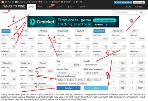 Whattomine Calculator How To Use It