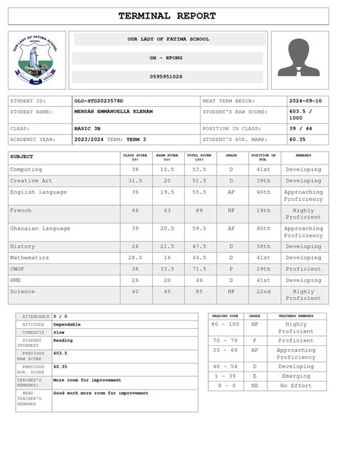 Student Terminal Report Pdf Science