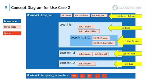 Codebeamer Advanced Word Export Youtube