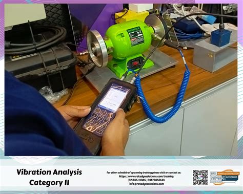 Rotadyn Solutions Control Maintenance Cost By Objectively Prioritizing Maintenance Activities