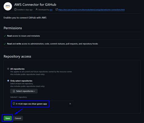 Building A CI CD Pipeline For ECS Fargate Blue Green Deployment CloudMentorPro Blog