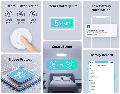 SONOFF SNZB P Zigbee Wireless Switch Review EWelink Store