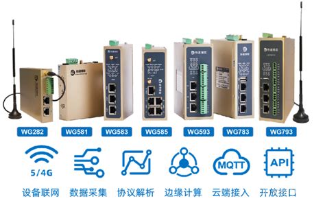 什么是mqtt网关？与dtu终端有什么区别？ dtu和mqtt csdn博客