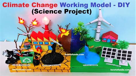 25 Environmental Awareness Models For School Projects Science