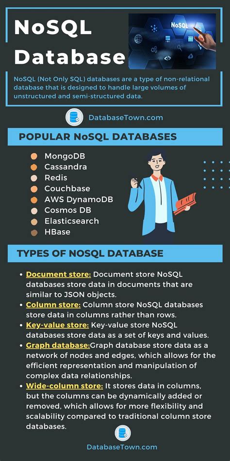 types of nosql database advantages disadvantages and popular nosql