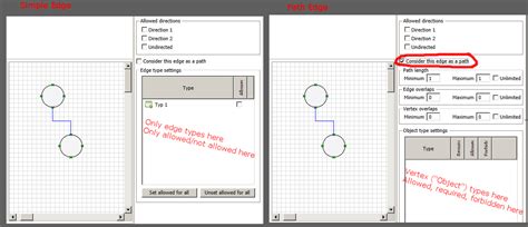 What Design Pattern Should Be Used In C With WPF For Dynamically Changing Object S Classes