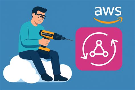 build serverless websockets with aws appsync events and powertools for
