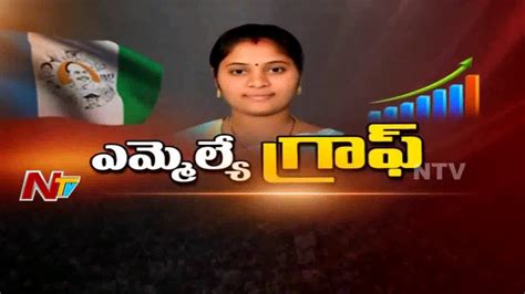 Kurupam Mla Pushpa Srivani Special Ground Report Mla Graph Ntv