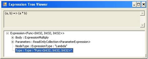 Expression Tree Codeproject