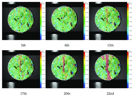 Strain Maps Of Concrete Download Scientific Diagram