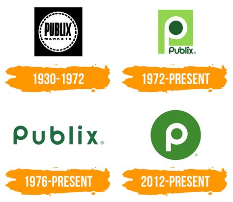 Publix Logo Histoire Signification De Lemblème