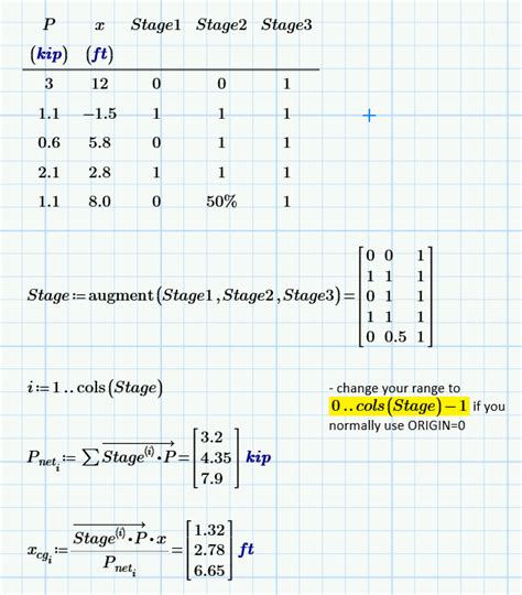 These Array Dimensions Do Not Match Ptc Community