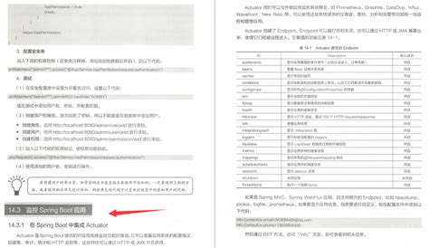 跪了！alibaba内部优质springboot笔记：两大项目实战源码解析 脉脉