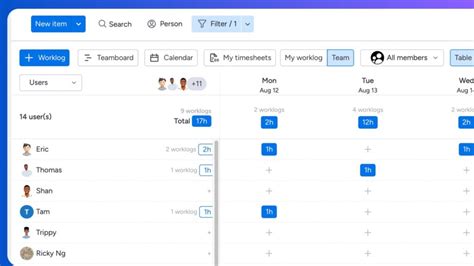 Monday Com Time Tracking A Complete Overview
