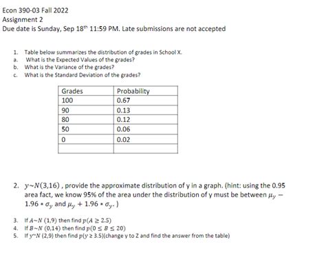 Solved Econ 390 03 Fall 2022 Assignment 2 Due Date Is