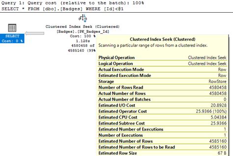Sql Server Execution Plan Operators Sqlservercentral