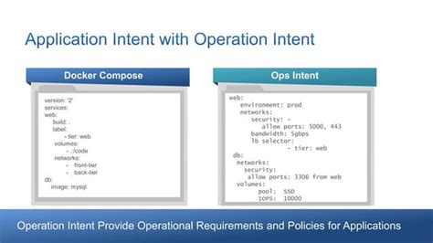 Enabling Production Grade Containerized Applications Through Policy