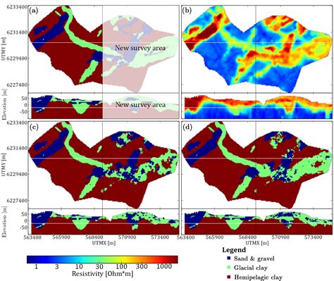 hess hydrostratigraphic modeling using multiple point statistics and