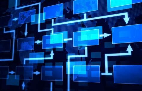 IBM AIX IBM Developer