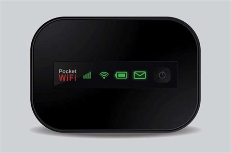6 Best Portable Wi Fi Routers For Traveling In 2022 Artofit