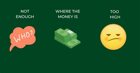 What S A Good Ad Frequency Is It 1 To 3 Or Is It 7 Hans Thoughts On Frequency