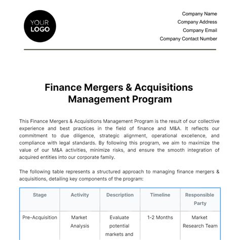 Free Finance Mergers And Acquisitions Management Program Template To Edit Online