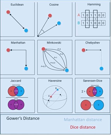 Steve Nouri On Linkedin Artificialintelligence Datascience