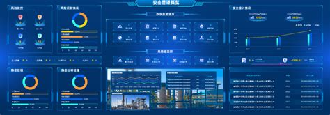 北京硕迪制信科技有限公司 大数据 商业智能 Bi 报表 数据分析 硕迪科技 Dashboard