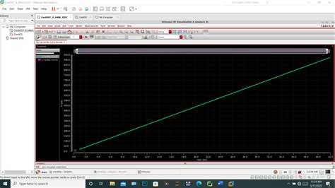 why does my sine source work in a wrong way in dc analysis forum for